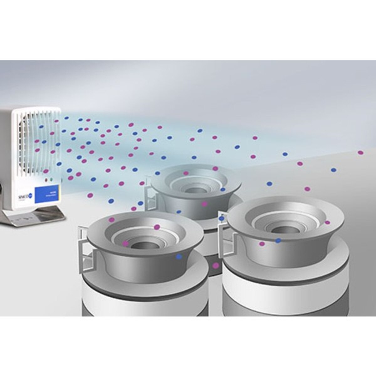 Simco minION2 Ionizer Air Flow